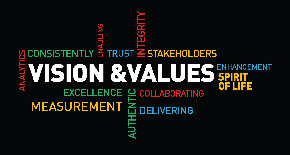 Life At BARC | Careers- BARC India